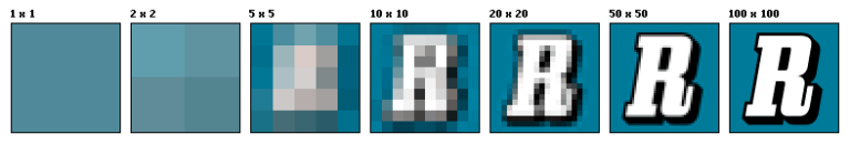 What Is Display Resolution And What Does It Affect? | Next7 IT